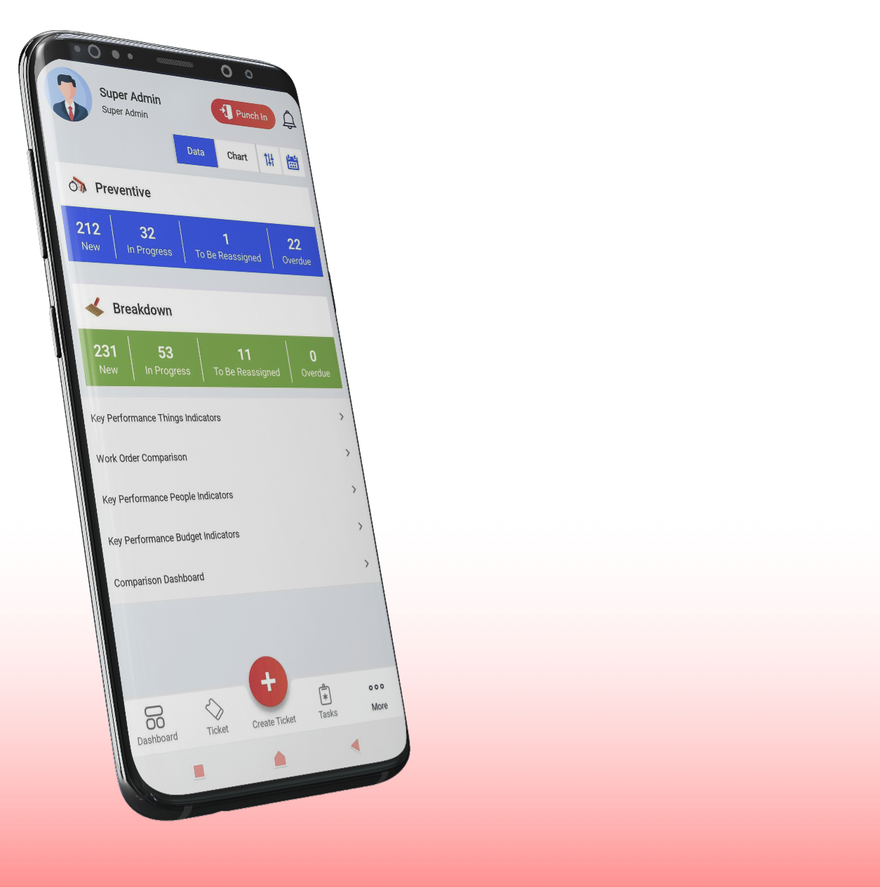 Facility Maintenance Management Software | Software to Automate ...